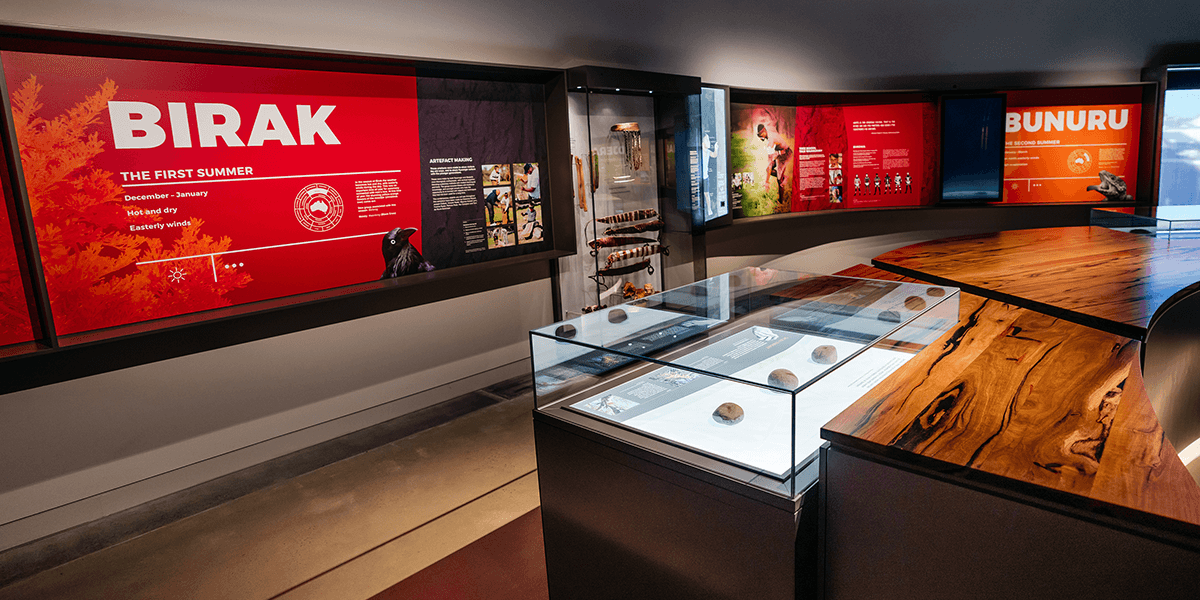 Bilya Koort Boodja - Hello Perth